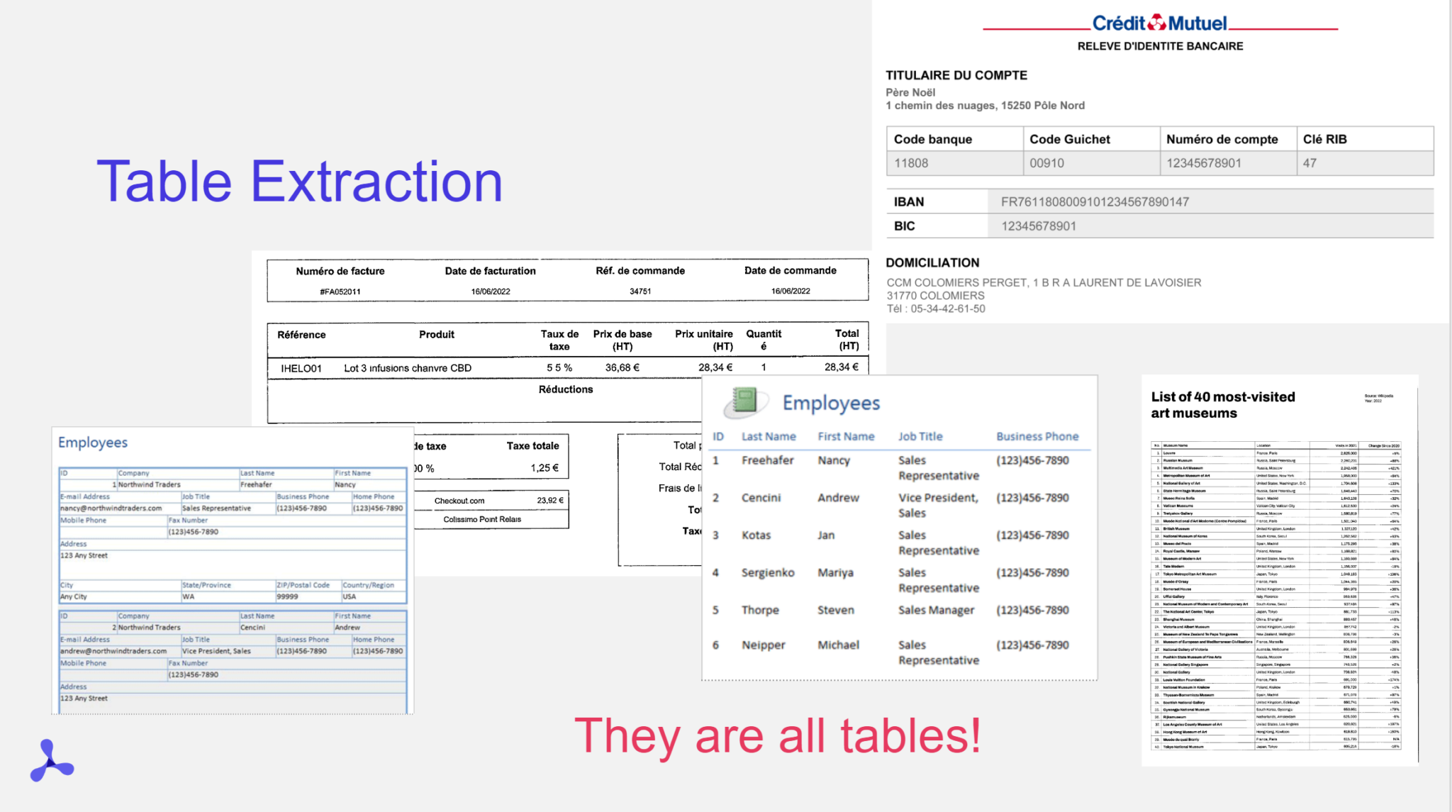Extract Table, Challenges, and How to Do It Right, Part 1